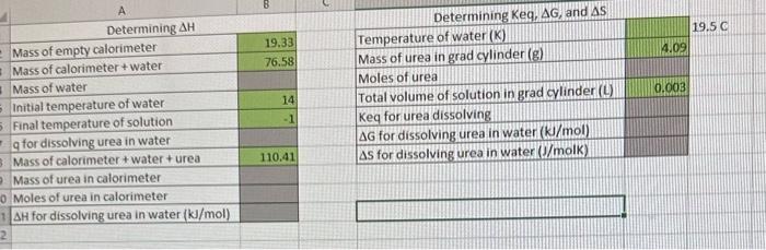 Solved \begin{tabular}{|l|r|} \hline \multicolumn{2}{|c|}{ | Chegg.com
