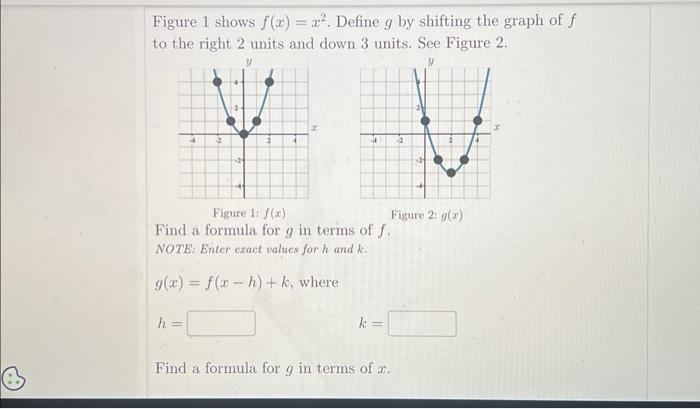 Solved Figure 1 shows f(x)=x2. Define g by shifting the | Chegg.com
