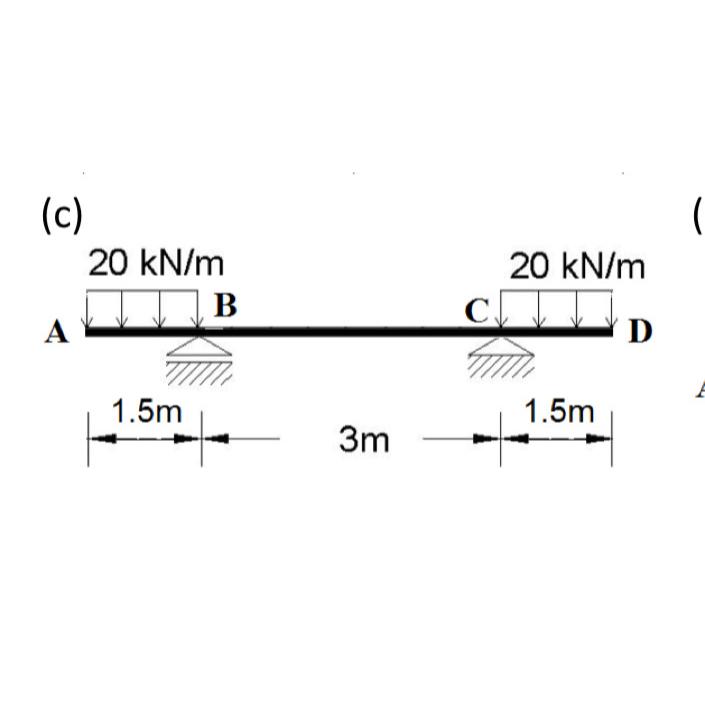 Solved C 
