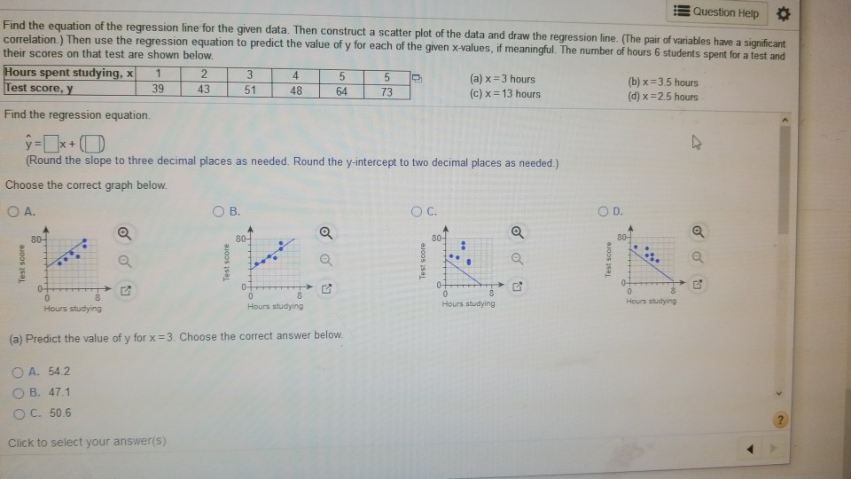 Solved Question Help Find the equation of the regression | Chegg.com