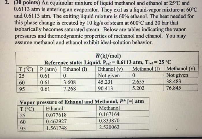 (30 points) An equimolar mixture of liquid methanol | Chegg.com