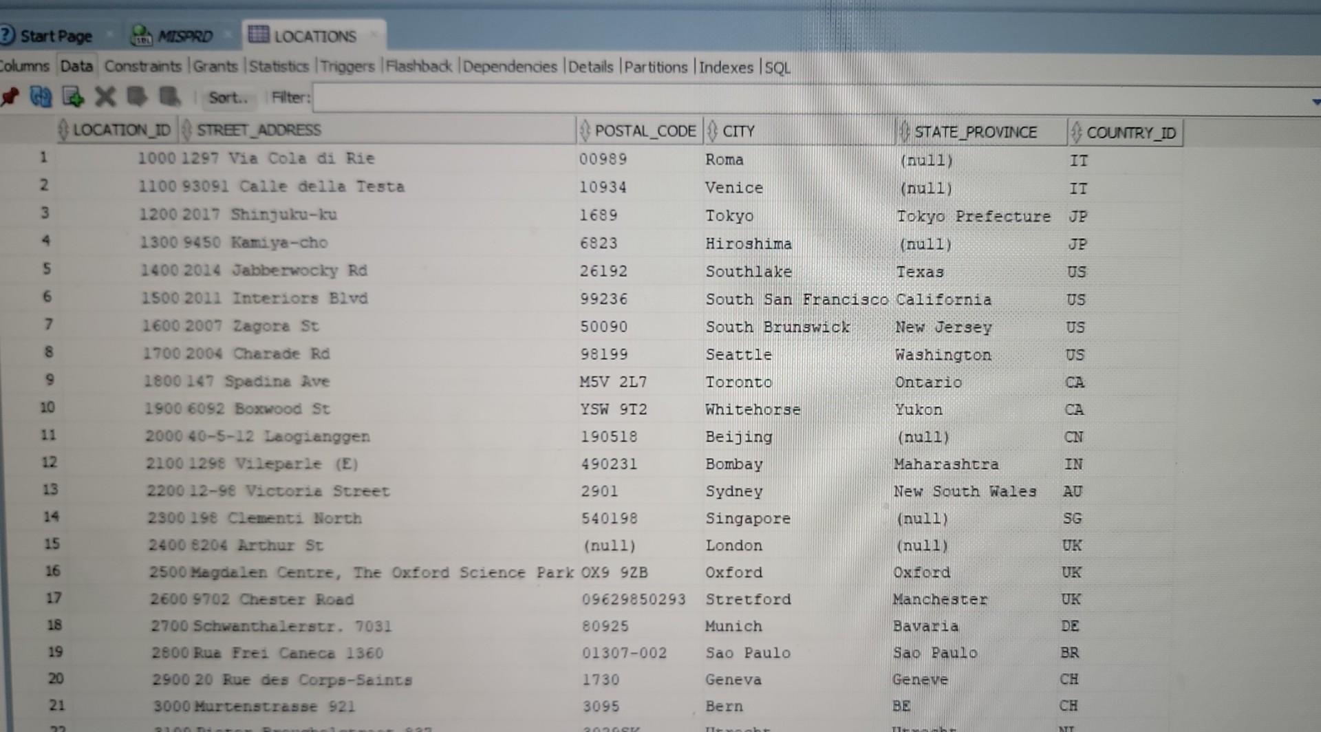 Solved 23. Display the number of days between system date | Chegg.com