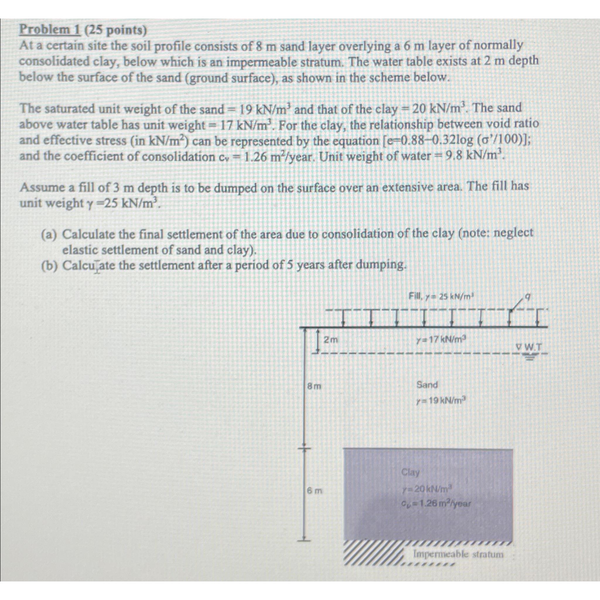 Solved Problem 1 ( 25 ﻿points)At a certain site the soil | Chegg.com
