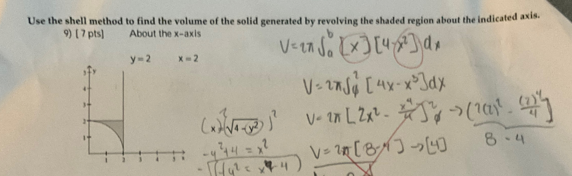 Solved Use the shell method to find the volume of the solid | Chegg.com