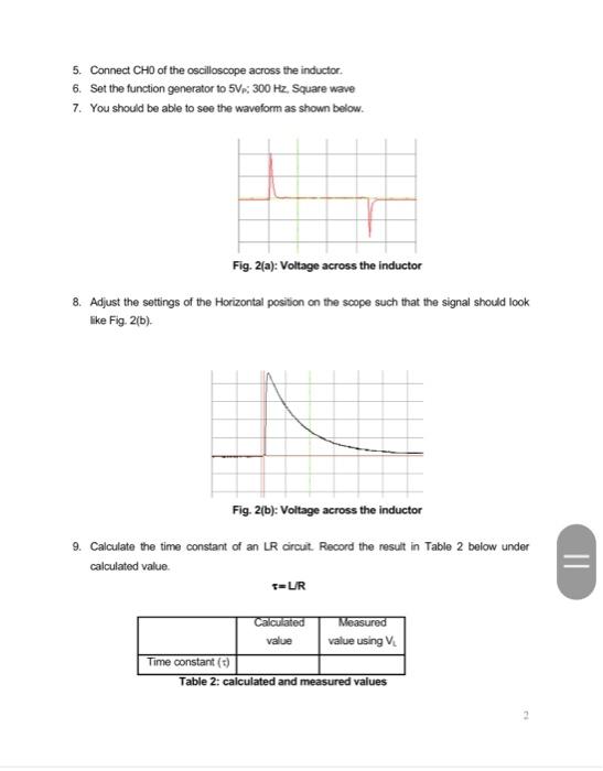 I. Objectives: - Measure the resistance and | Chegg.com