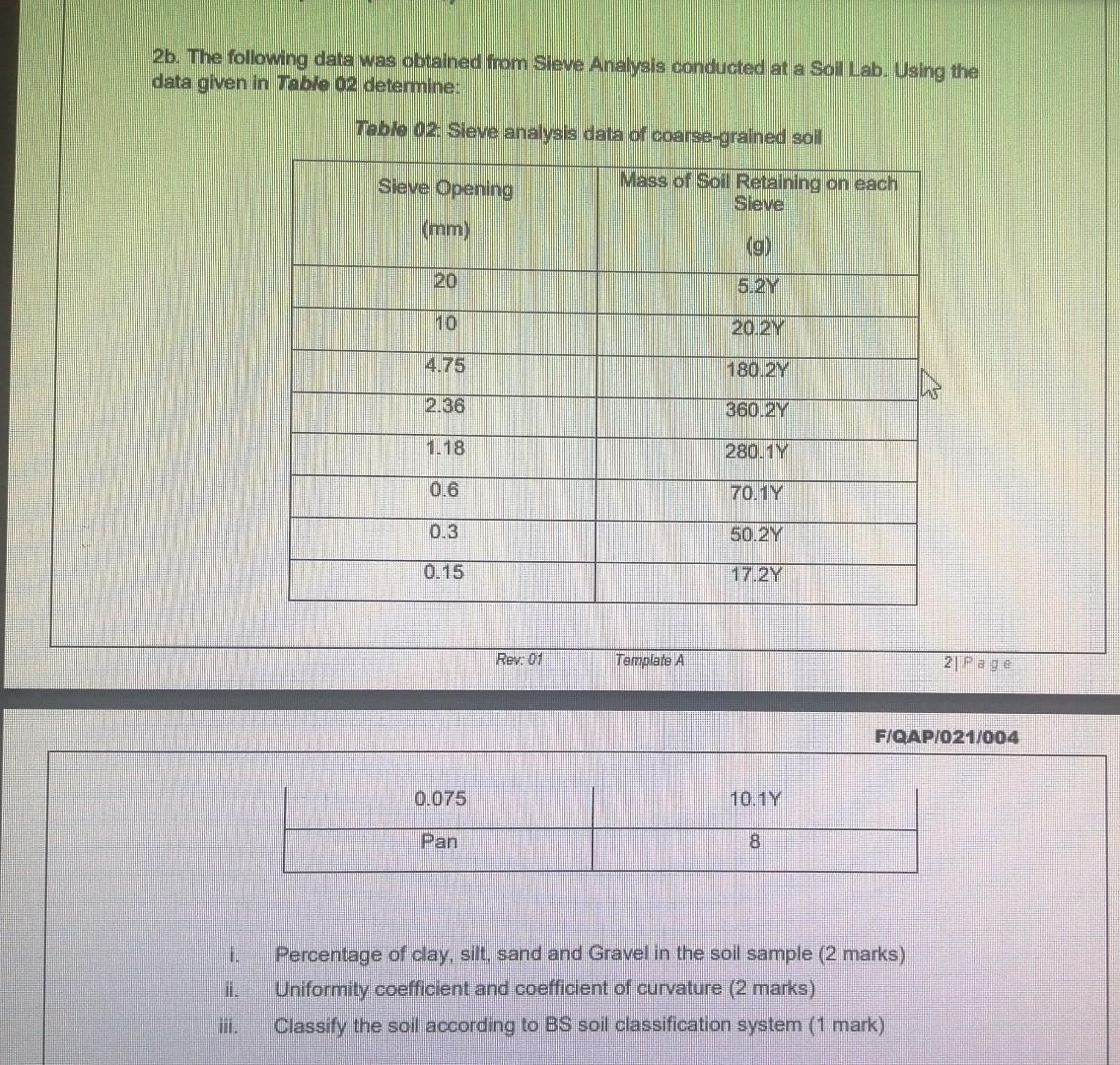 Solved 2b. The following data was obtained from Sieve | Chegg.com
