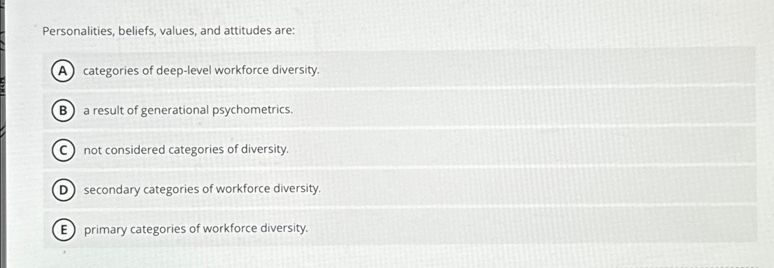 Solved Personalities, beliefs, values, and attitudes | Chegg.com