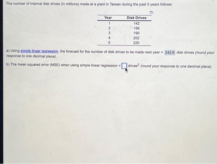 Solved The number of internal disk drives (in millions) made | Chegg.com