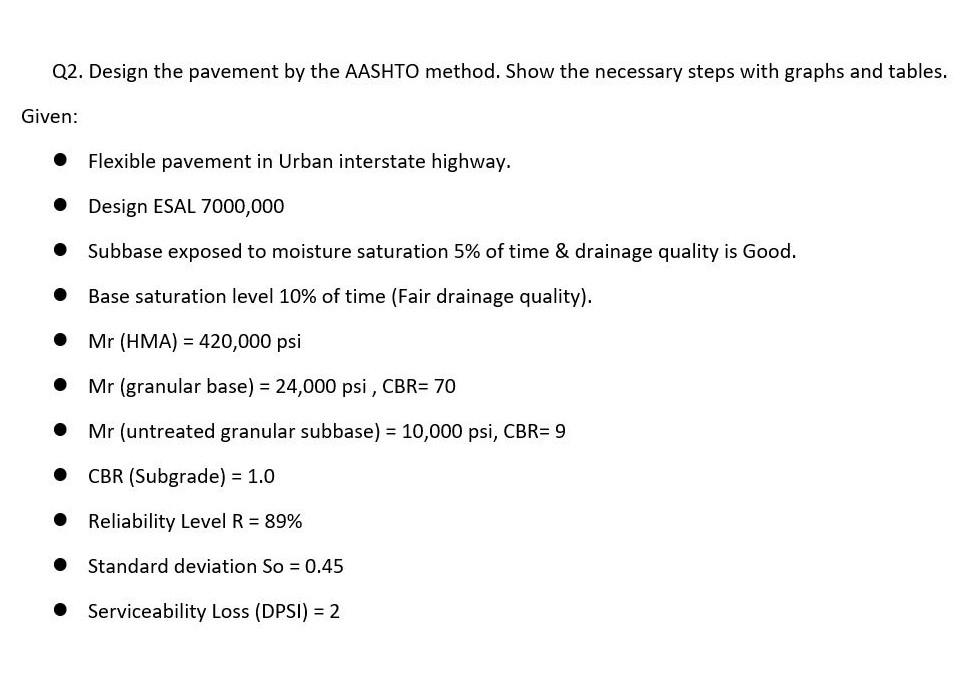 Solved Q2. Design the pavement by the AASHTO method. Show | Chegg.com
