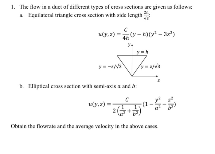 Solved 1. The flow in a duct of different types of cross | Chegg.com