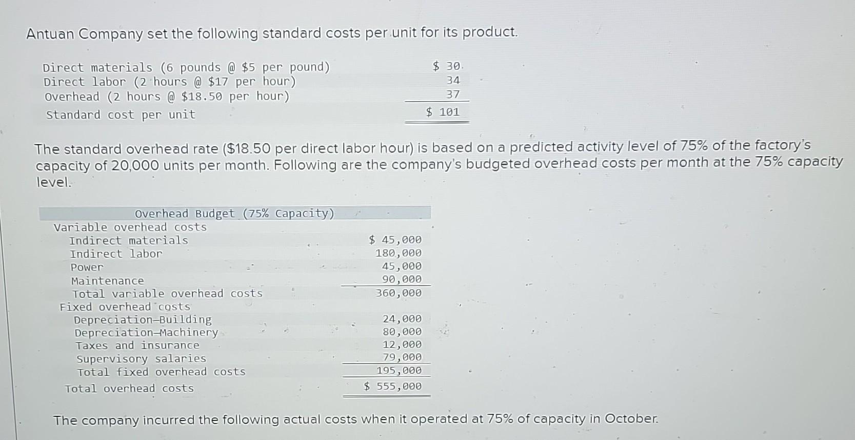 Solved Antuan Company set the following standard costs per | Chegg.com