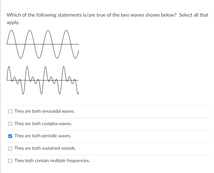 Solved Which of the following statements is/are true of the | Chegg.com