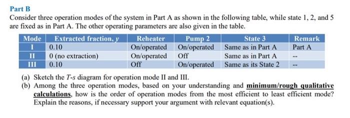 Part B Consider three operation modes of the system | Chegg.com