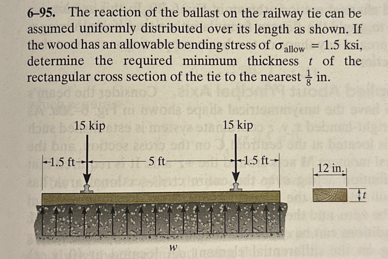 Solved 6-95. ﻿The reaction of the ballast on the railway tie | Chegg.com