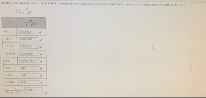 Solved Use the given values to set up a table to find the | Chegg.com