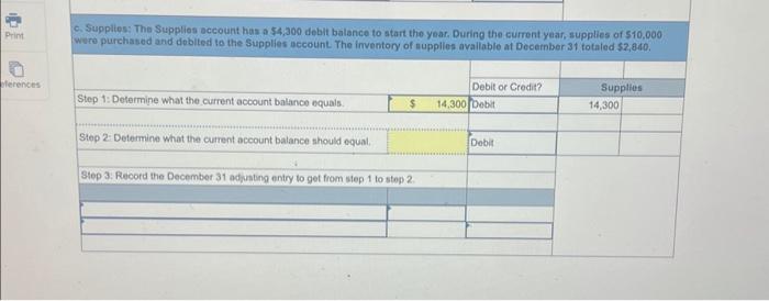 Solved c. Supplites: The Supplios account has a $4,300 debit | Chegg.com