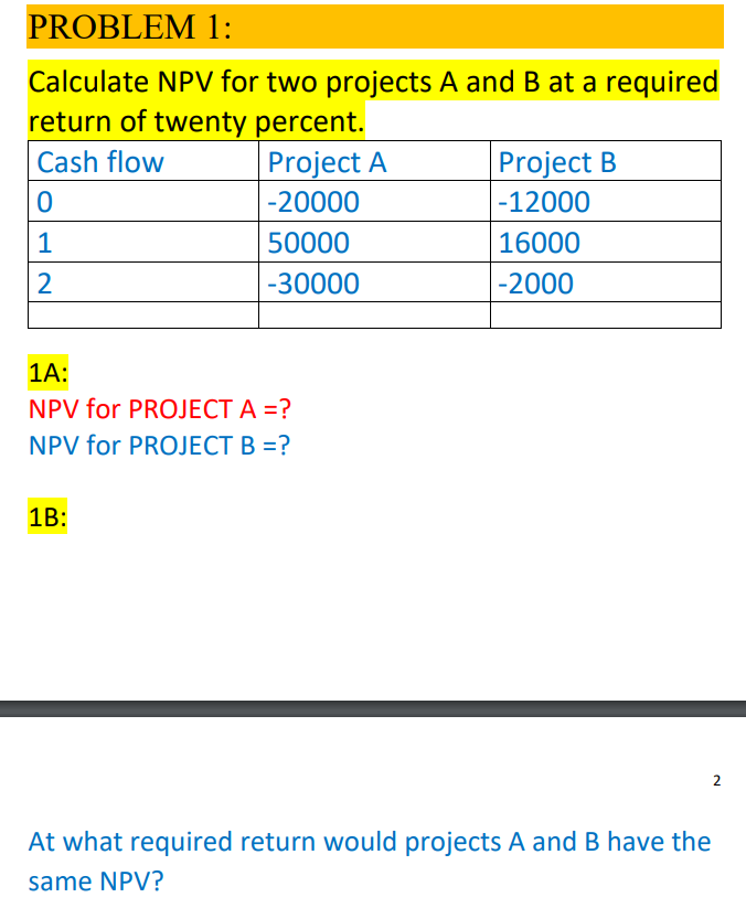 PROBLEM 1:Calculate NPV for two projects A and B at a | Chegg.com