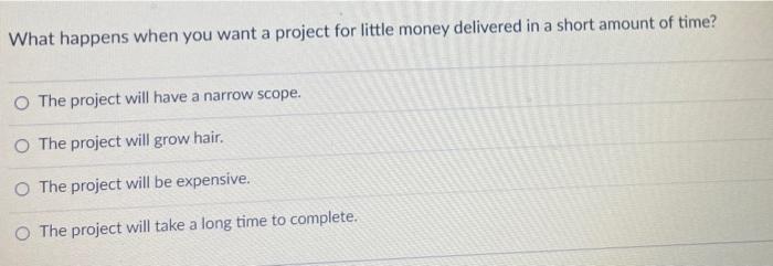 Solved What happens when you want a project with a wide | Chegg.com