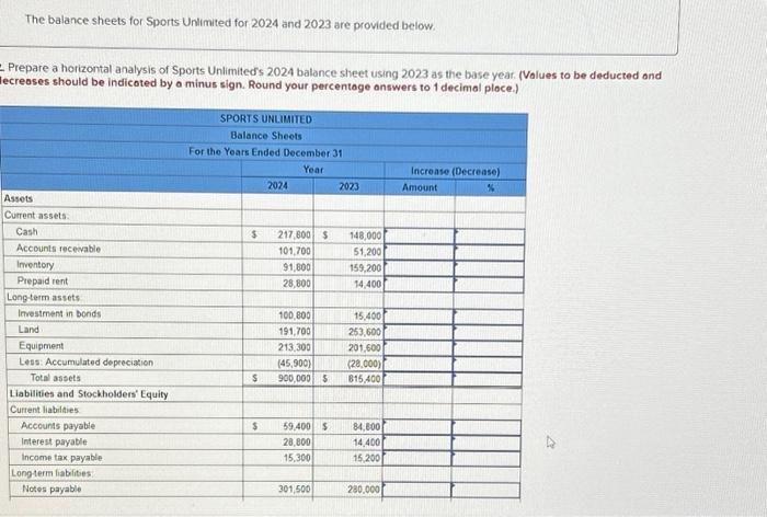 Solved The balance sheets for Sports Unimited for 2024 and | Chegg.com
