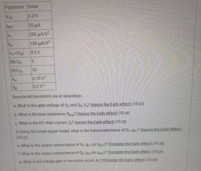 Solved Given The Mosfet Common Source Amplifier Circuit With