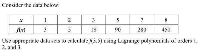 Solved Consider the data below: Use appropriate data sets to | Chegg.com