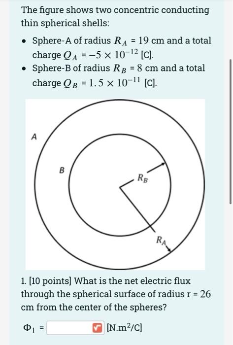 Solved The figure shows two concentric conducting thin | Chegg.com