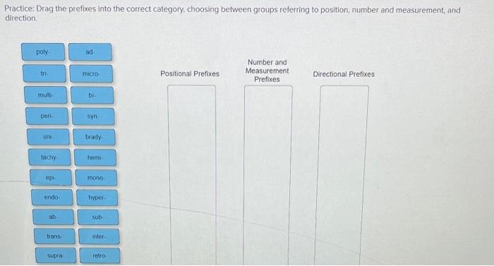 Solved Practice: Drag the prefixes into the correct | Chegg.com