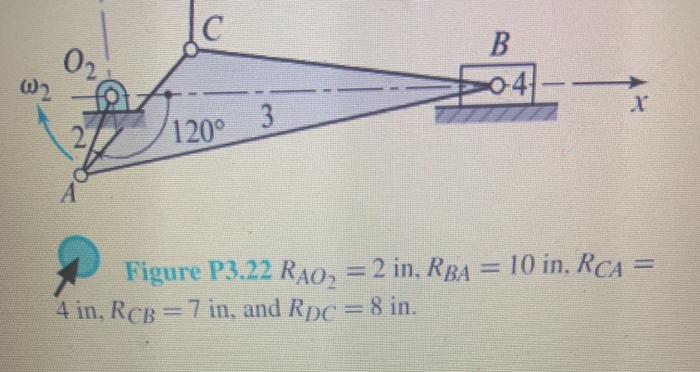 Solved 4.22 If the angular velocity of crank 2 in the | Chegg.com