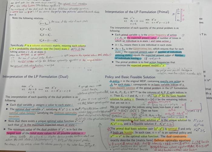 Solved Problem 1 (Strict Complementarity in Linear | Chegg.com
