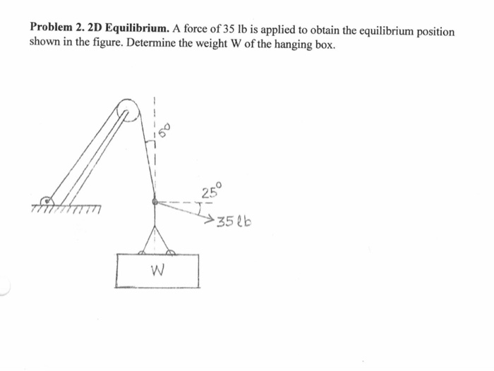 Solved Problem 2. 2D Equilibrium. A force of 35 lb is | Chegg.com