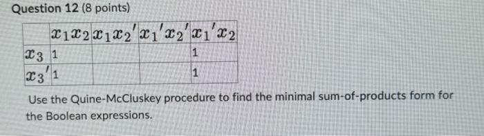 Solved Question 12 ( 8 points) Use the Quine-McCluskey | Chegg.com