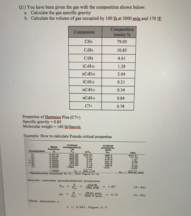 Q1) You have been given the gas with the composition | Chegg.com
