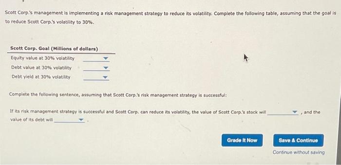 Solved 11. Equity as an option Scott Corp. is a | Chegg.com