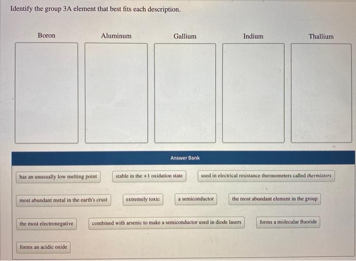 Solved Identify the group 3A element that best fits each | Chegg.com