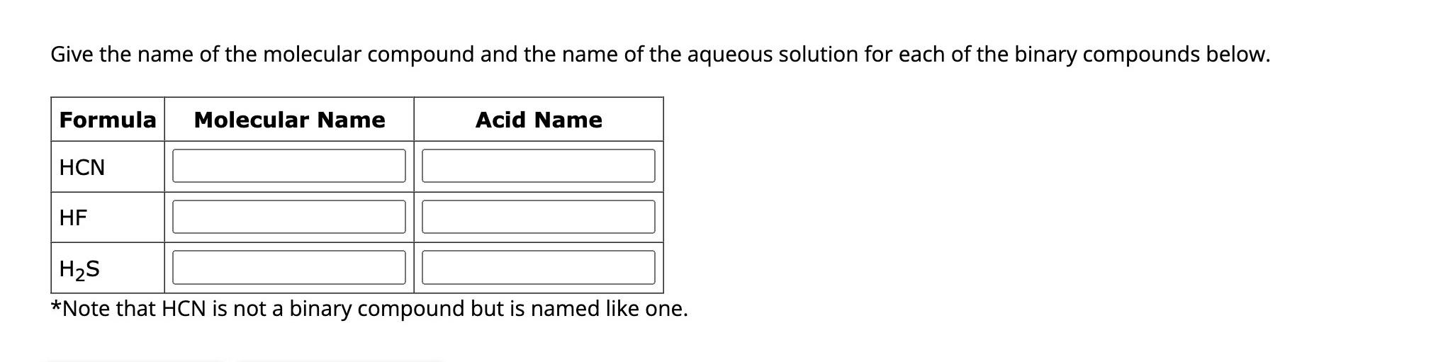 Solved Give the name of the molecular compound and the name | Chegg.com