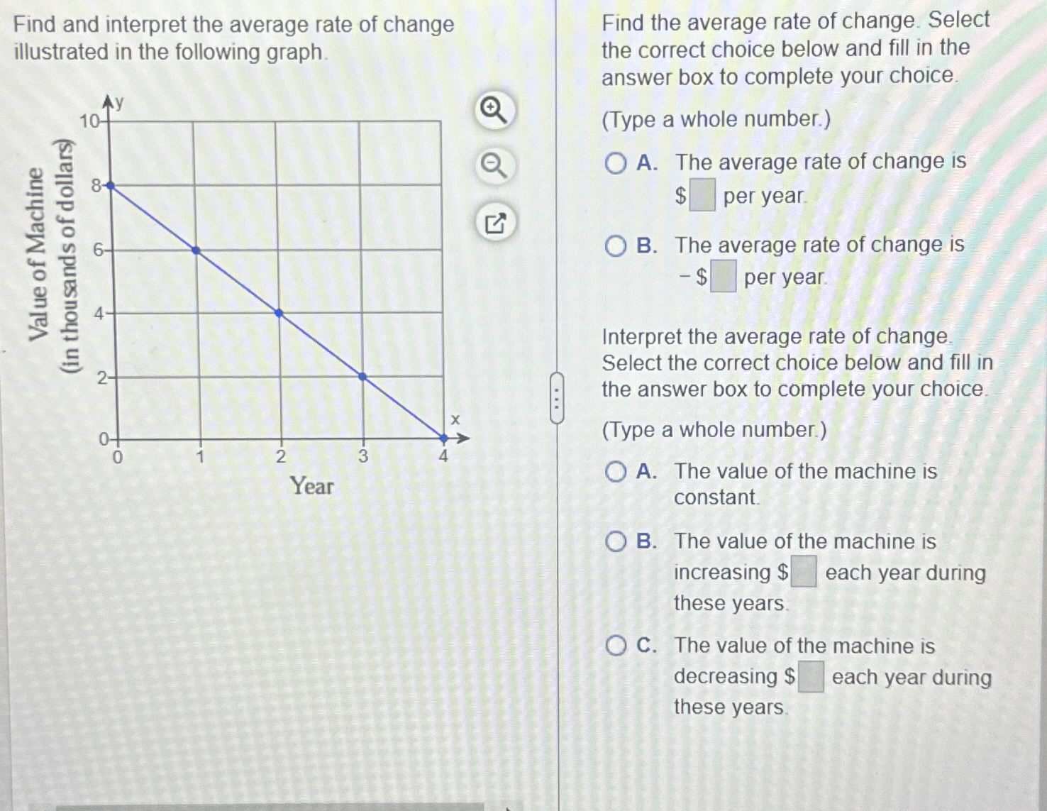 Solved Find and interpret the average rate of change | Chegg.com