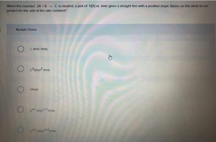 Solved Ammonium cyanate (NH4CNO) reacts to form urea | Chegg.com