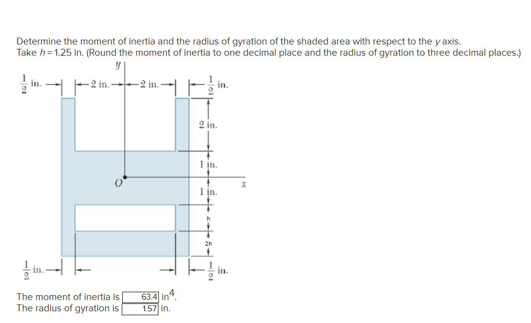 Solved Determine the moment of inertia and the radius of | Chegg.com