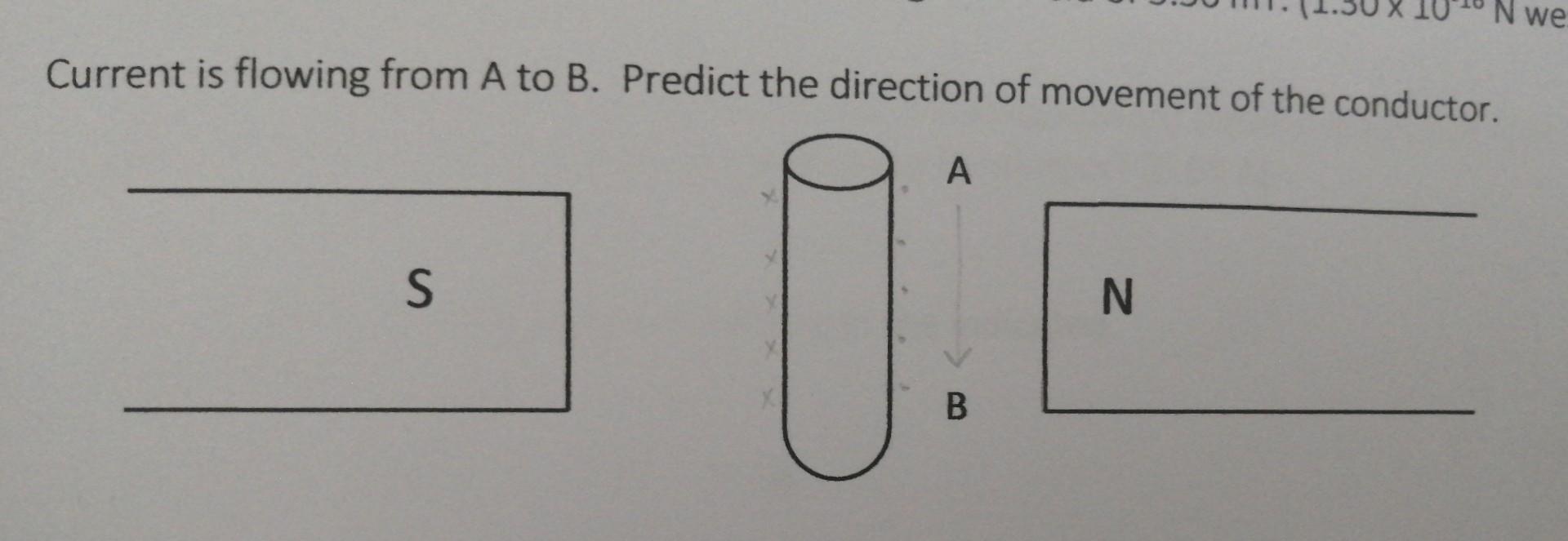 Solved Current is flowing from A to B. Predict the direction | Chegg.com