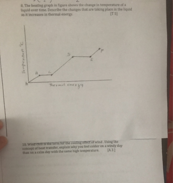 Solved 8. The heating graph in figure shows the change in | Chegg.com