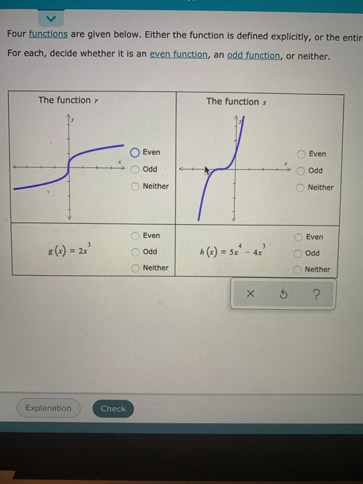Solved Four functions are given below. Either the function | Chegg.com