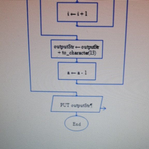 Solved This question is related to raptor and I have to fill | Chegg.com