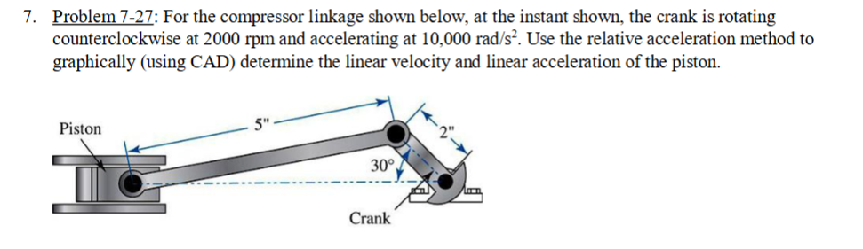 Solved 7. ﻿Problem 7-27: For the compressor linkage shown | Chegg.com