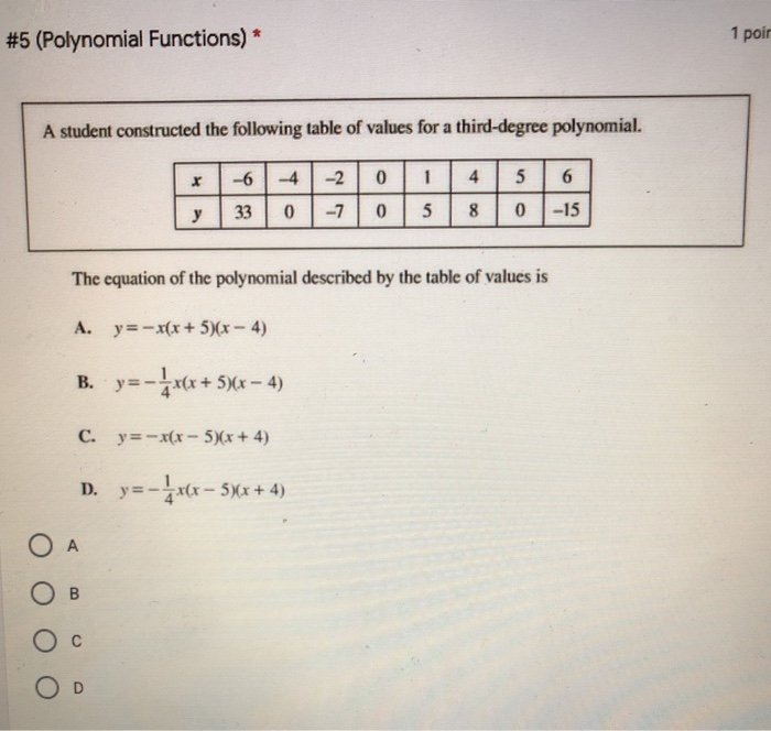 Solved #1 (Combination of Functions) * Let f(x) = (x + 3)' | Chegg.com