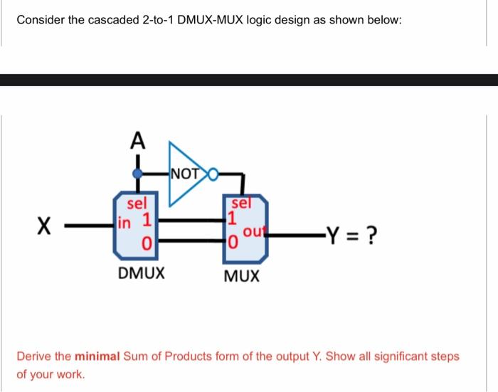 Solved Consider the cascaded 2-to-1 DMUX-MUX logic design as | Chegg.com