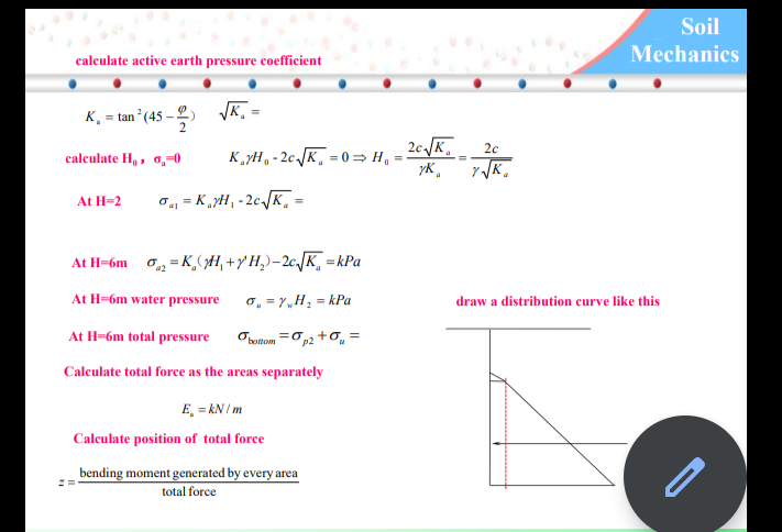 calculate active earth pressure coefficient | Chegg.com
