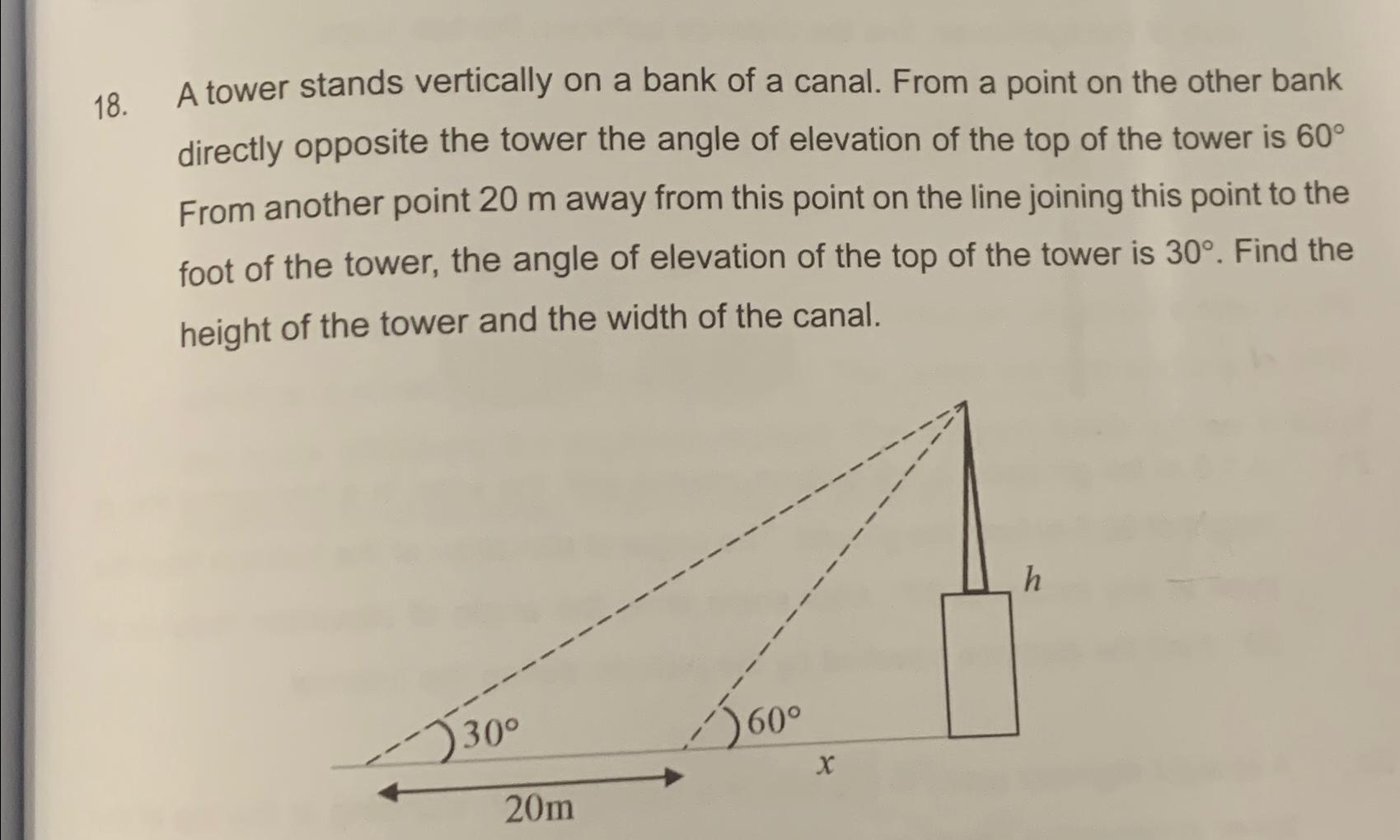 Solved A tower stands vertically on a bank of a canal. From | Chegg.com