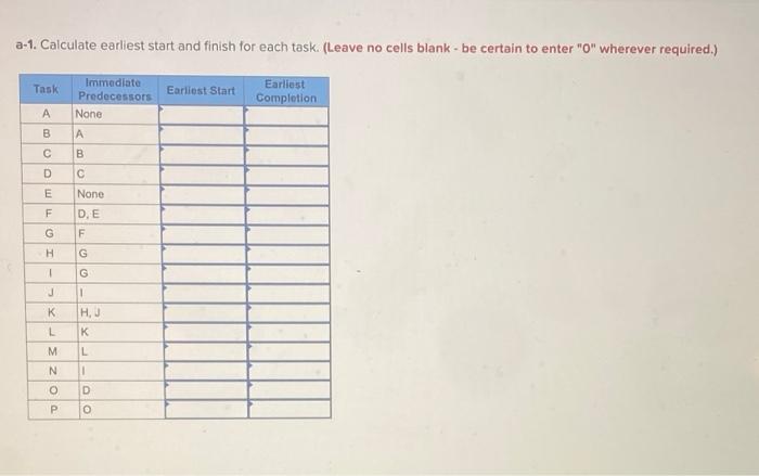 Solved - Apictureclick here for the Excel Data File a-1. | Chegg.com