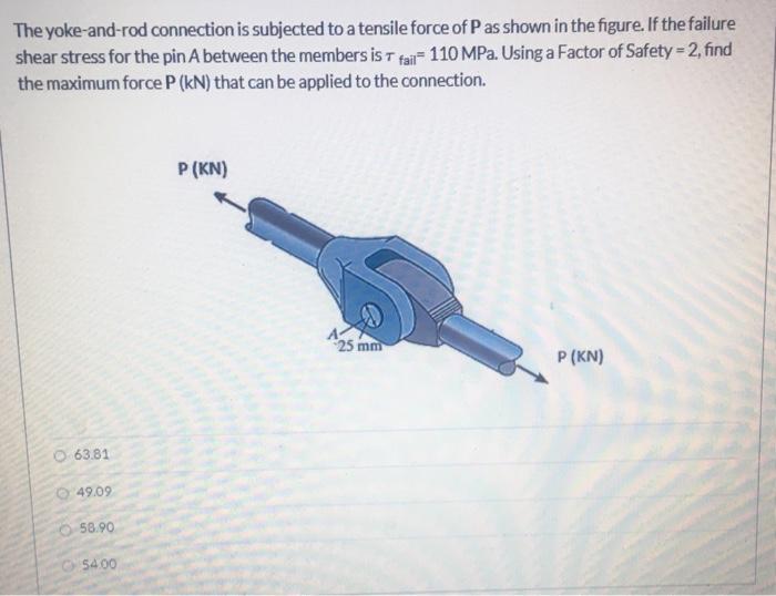 Solved The yoke-and-rod connection is subjected to a tensile | Chegg.com