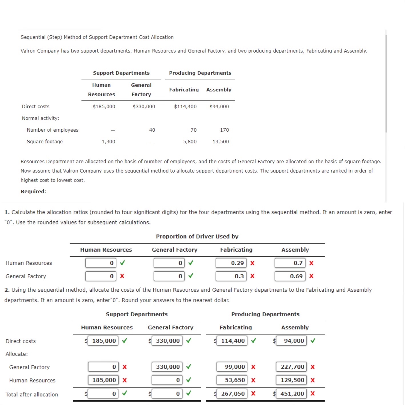Solved Sequential (Step) ﻿Method of Support Department Cost | Chegg.com